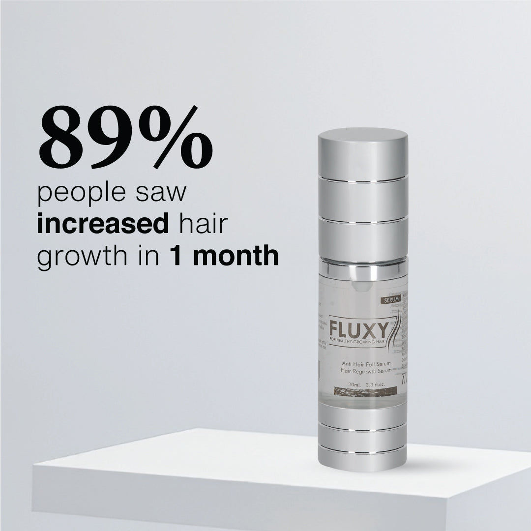 Buy Fluxy Serum Online In Pakistan | Wisdom Pharma